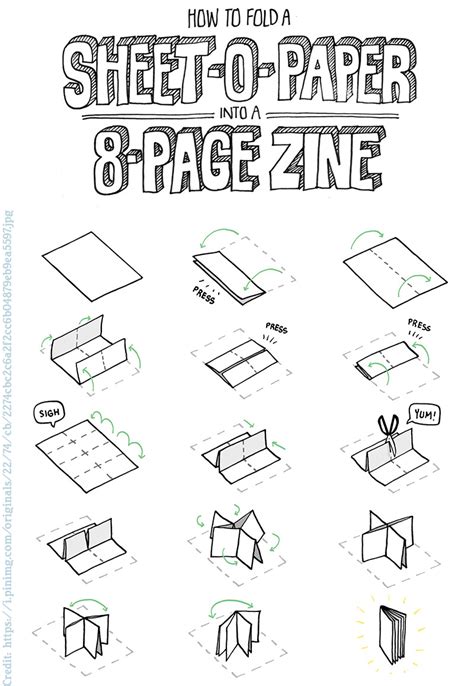 Image result for Zine Making Tutorial