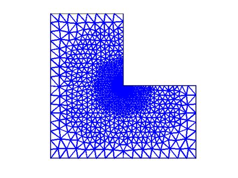 Image result for 2D Mesh Database