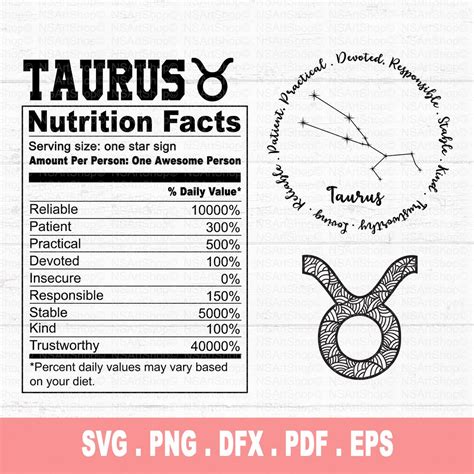Image result for Taurus Sign SVG