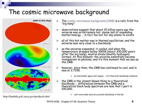 Image result for Quantum Physics Particles