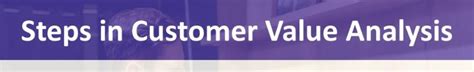 Image result for Customer Value Analysis Steps
