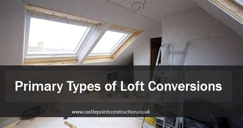 Image result for Different Types of Loft Conversion