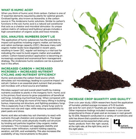 Image result for Humic Acid for Humans