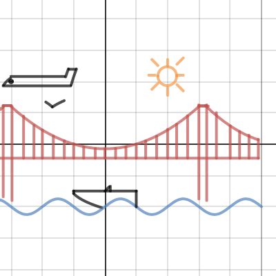 Image result for Desmos Math Student
