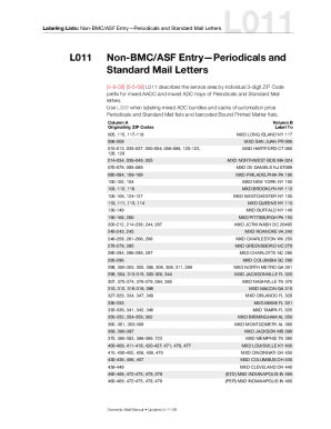 Image result for Zip Code Format in PDF