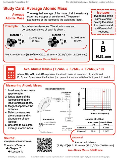 Image result for Average Atomic Mass Example