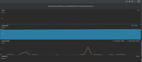 Image result for Android Studio Profiler