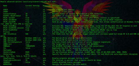 Image result for Metasploit GUI Basic