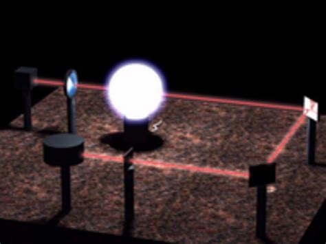 Image result for Laser Absorption Spectroscopy