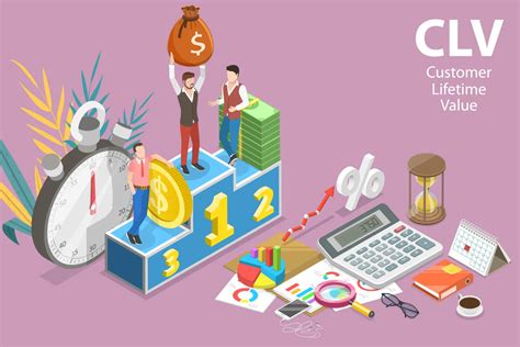 Image result for Calculating CLV