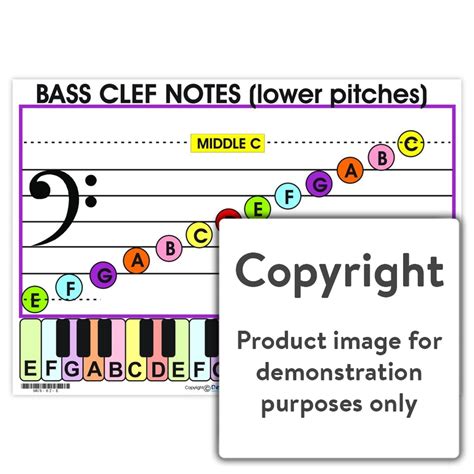 Image result for Bass Clef Notes Chart