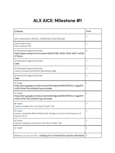 Image result for ALX Aice Program