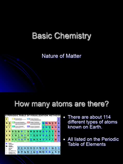 Image result for Basic Chemistry Examples