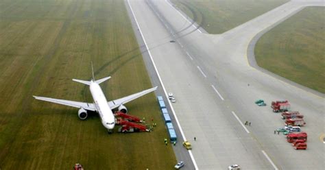 Image result for Aircraft Runway Excursion