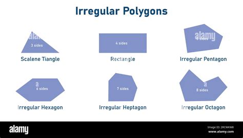 Image result for Irregular Polygons 3rd Grade