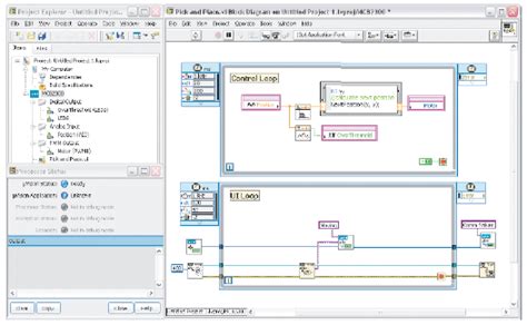 Image result for LabVIEW Graphical Programming