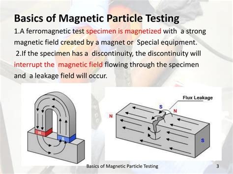 Image result for Magnetic Particle Practice Test