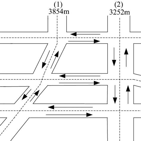 Image result for Traffic Pattern Structure Diagram