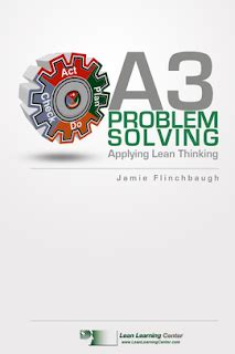 Image result for Lean Problem Solving Book