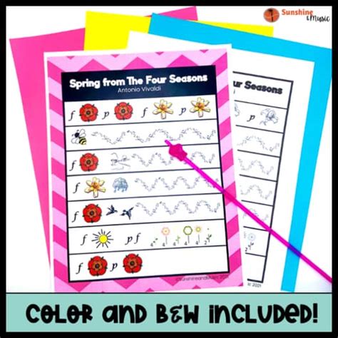 Image result for Vivaldi Spring Listening Map