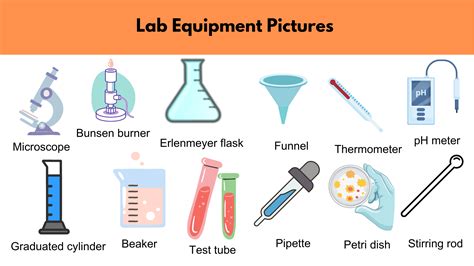 Image result for Basic Chemistry Lab Equipment