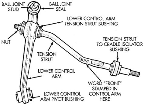 Image result for 93 Dodge Intrepid Front End Alignment