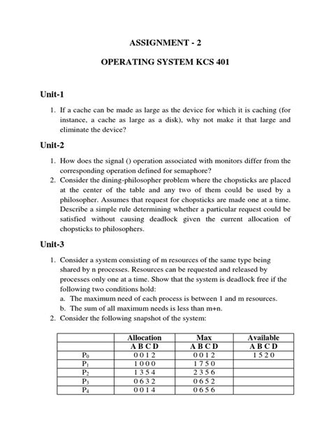 Image result for KCS Operating Session