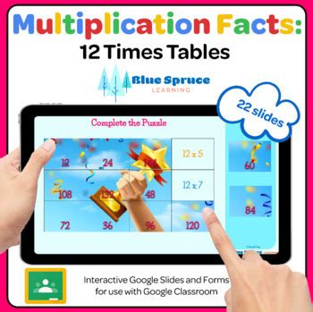 Image result for Multiplication Facts by 12