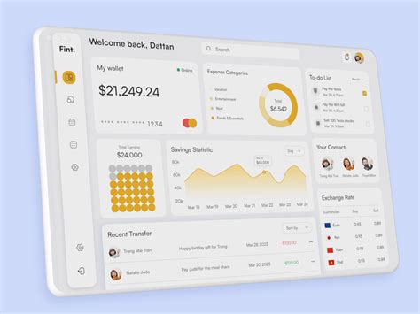 Image result for Financial Management Software