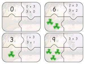 Image result for 3 X Table Practice