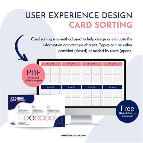 Image result for Web Design Card Sorting