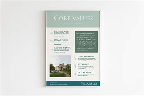 Image result for Core Values Poster Examples