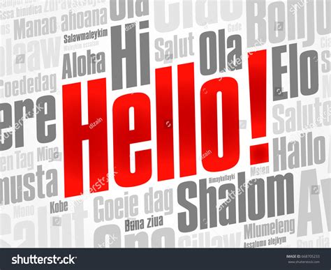 Image result for Hello Word Origin