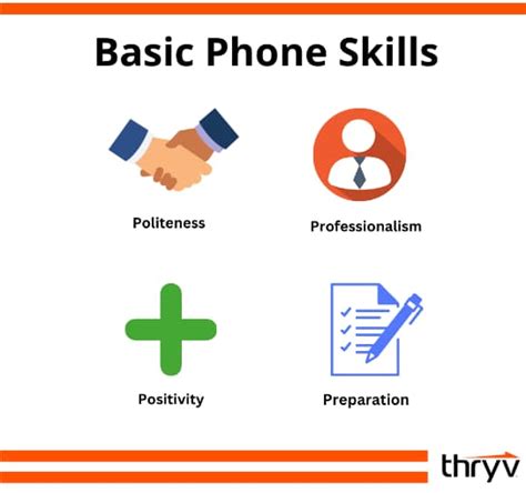 Image result for Phone Operator Skills