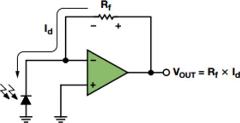 Image result for Screen Synchronization Photodiode Device