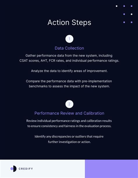 Image result for Change Management Plan Process