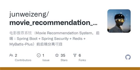 Image result for Movie Recommendation API