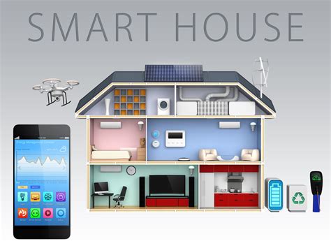 Image result for Smart House Example