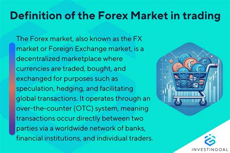 Image result for Forex Market Explained