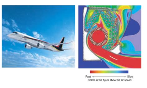 Image result for Jet Flow
