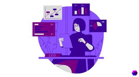 Image result for Evidence-Based Management