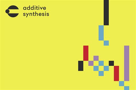 Image result for Physical Types of Additive Synthesis