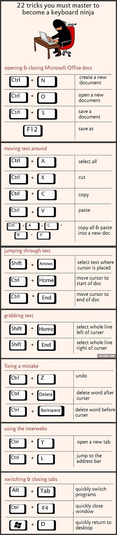 Image result for Tricks of Keyboard Make