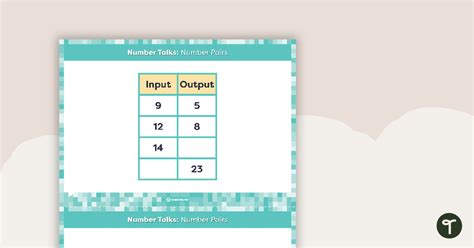 Image result for Number Talk Task Cards