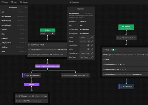 Image result for Sub Graph in Unity