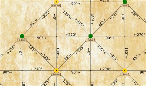 Image result for Stranded Deep World Map