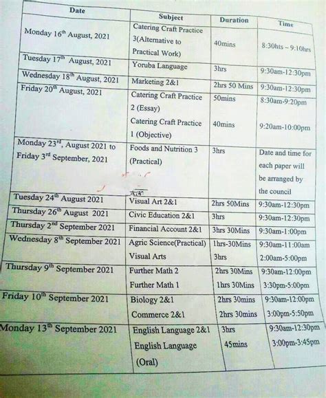 Image result for WAEC Exam Timetable