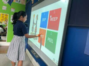 Image result for Integrated Teaching