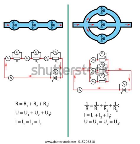 Image result for Current in Parallel