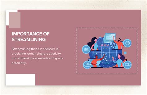 Image result for Process Streamlining Template